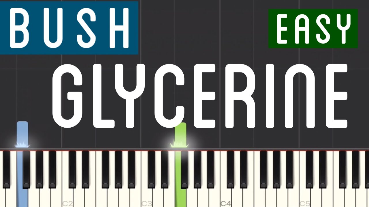 Bush - Glycerine Piano Tutorial | Easy - YouTube