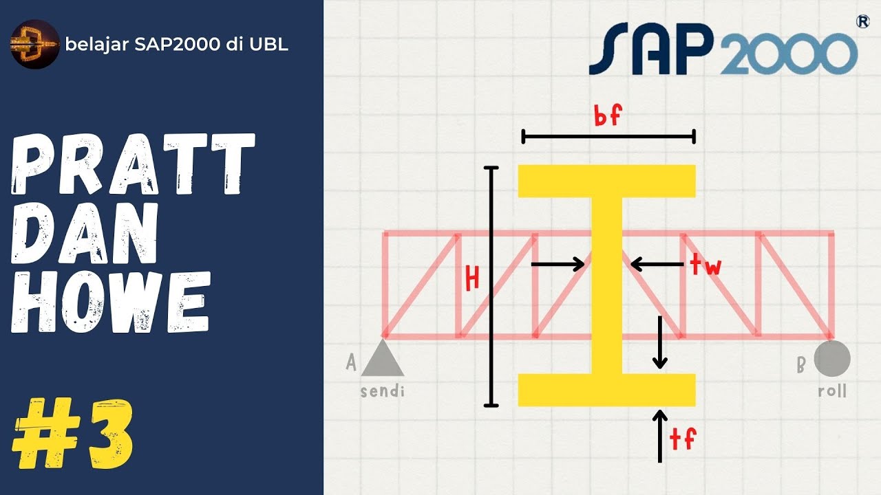 Rangka Batang Tipe Pratt dan Howe Part 03 - Tutorial SAP2000 - YouTube