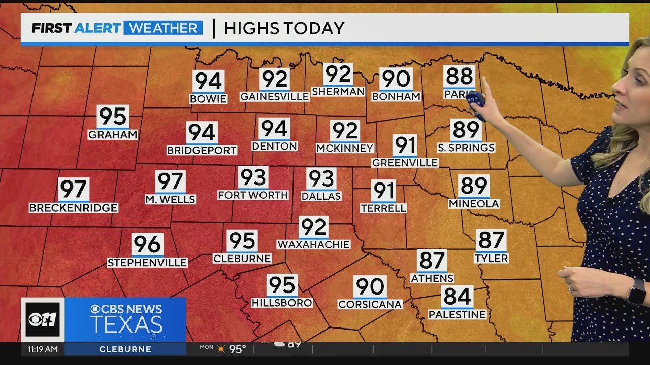 Record high temperatures kick off the work week - YouTube