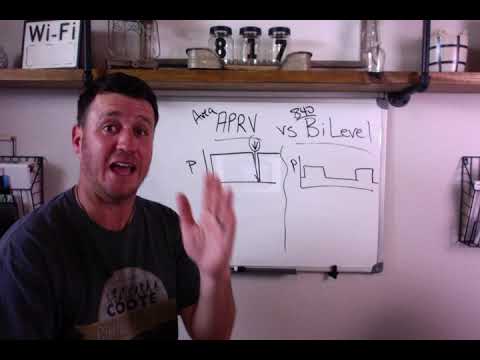 Atemtherapie APRV vs. BiLevel