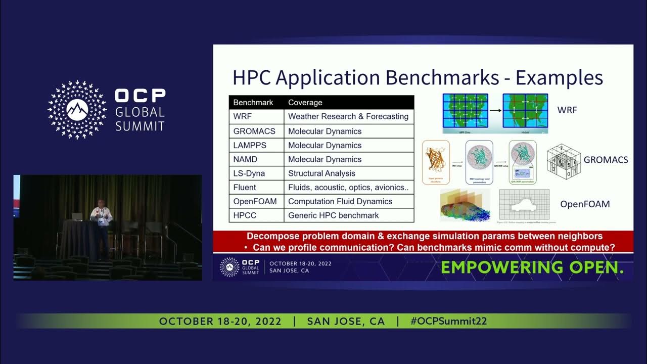 HPC/ML Benchmarks and Extensions for OCP Servers - YouTube