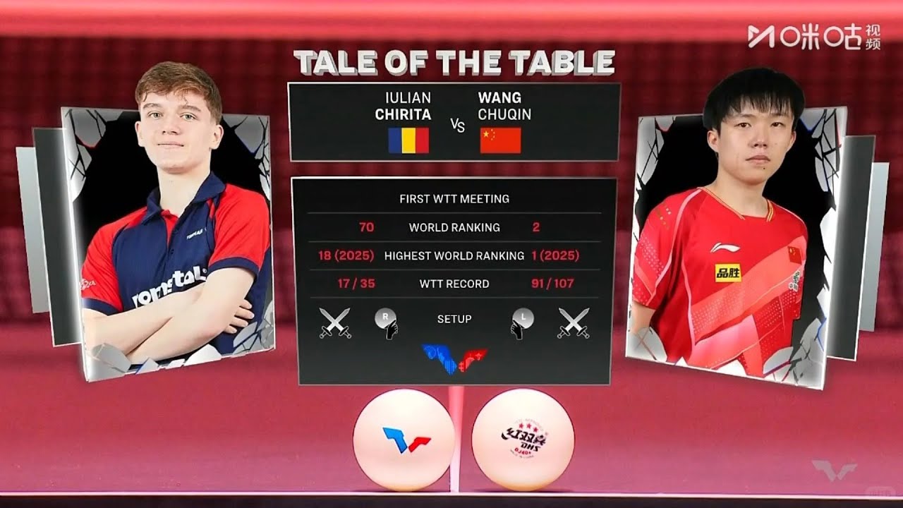 FULL MATCH | WANG Chuqin VS Iulian CHIRITA | US SMASH 2025 - YouTube
