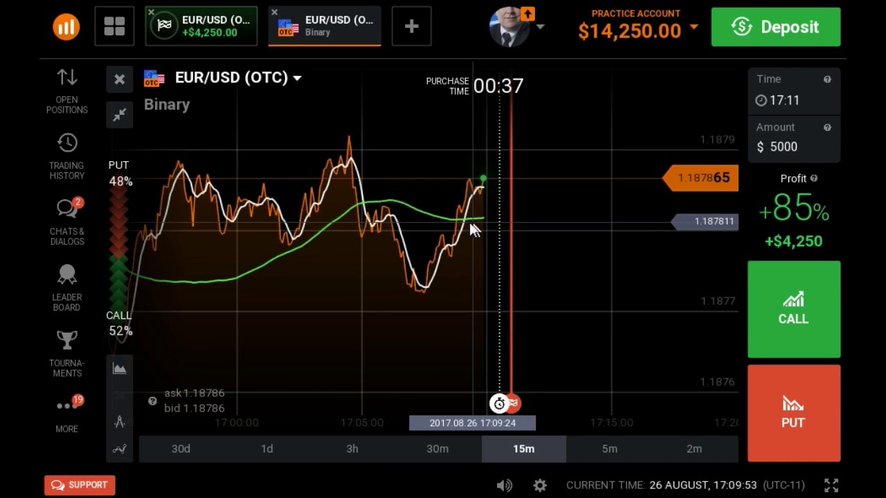 WINNING TRICK IQ OPTION BY SETTING SMA 7, SMA112 INDICATOR TRADING1 ...
