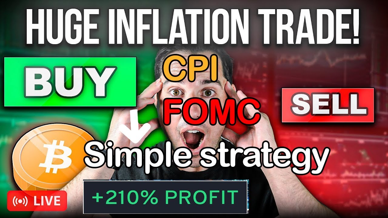 How to trade with CPI DATA and FOMC meeting simple strategy formula |||#FOMC #CPI #binance - YouTube