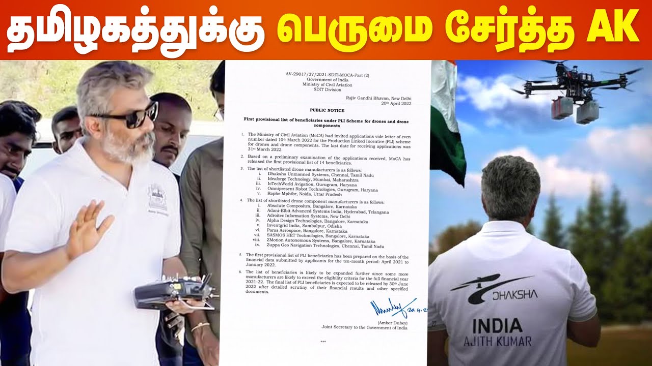 National Level recognition for Actor Ajith Kumar🔥 | Team Daksha - YouTube