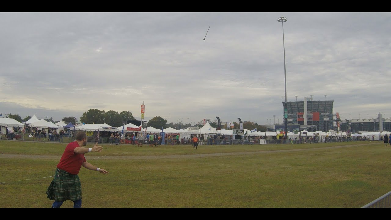 Richmond Highland Games 2019 - YouTube
