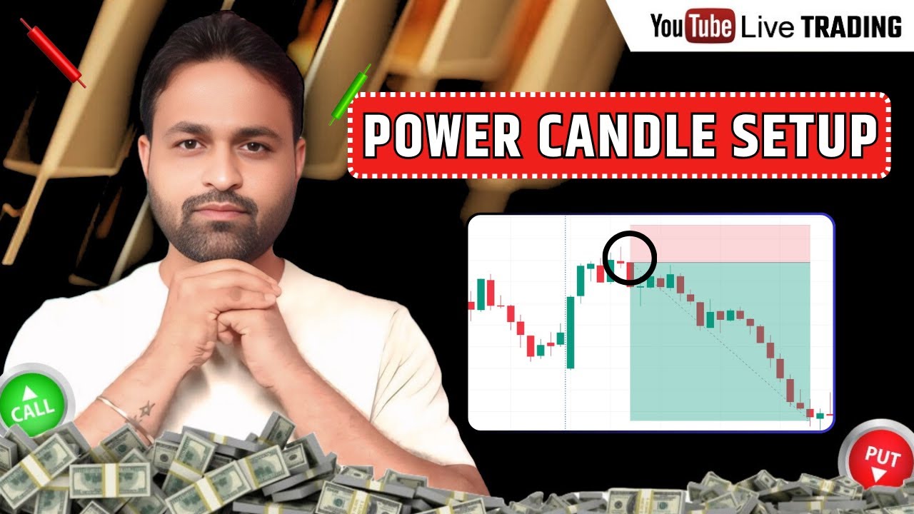 Trading में 5 Minute Power Candle का अद्भुत High Probability Reversal ...