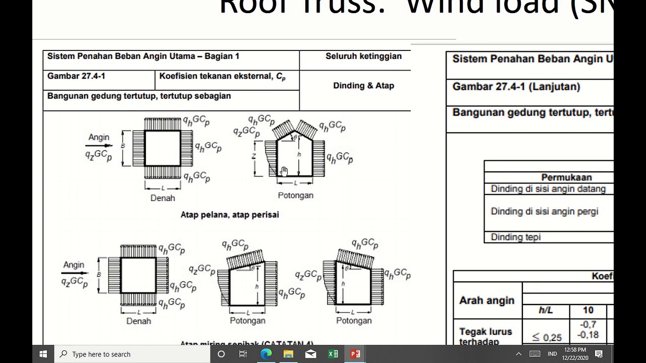 PArt#3 Tekanan Angin velositas SNI 1727 2013 - YouTube