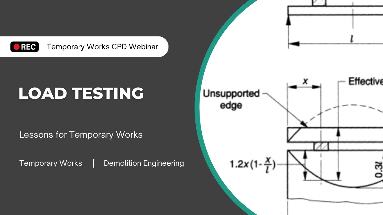 Overview of Load Testing For Temporary Works - YouTube