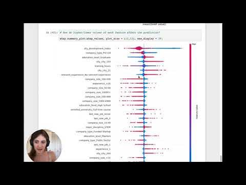 Machine Learning Model Explainability with SHAP Values - YouTube