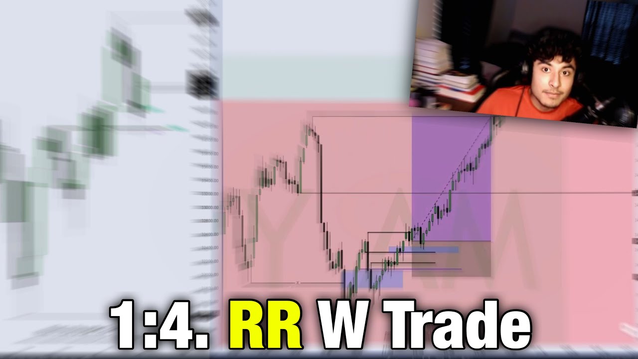 US30 Day Trade Recap ICT Trader | All Take Profits Hit - YouTube
