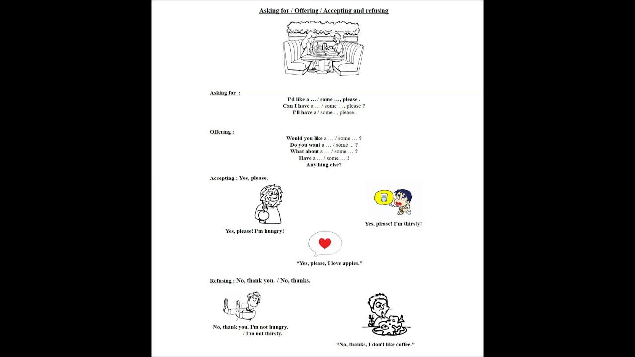 offering asking for accepting refusing - YouTube