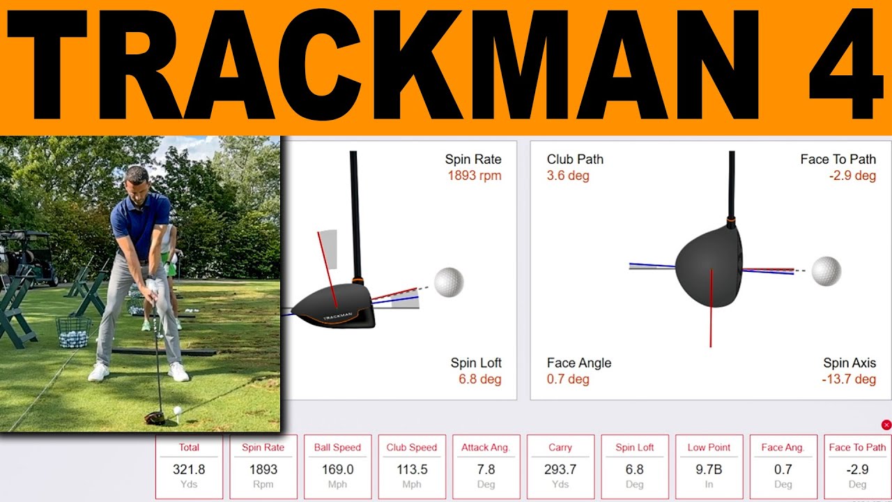 How to View Your Golf Data & Swing Videos from Trackman 4 (Web Report ...