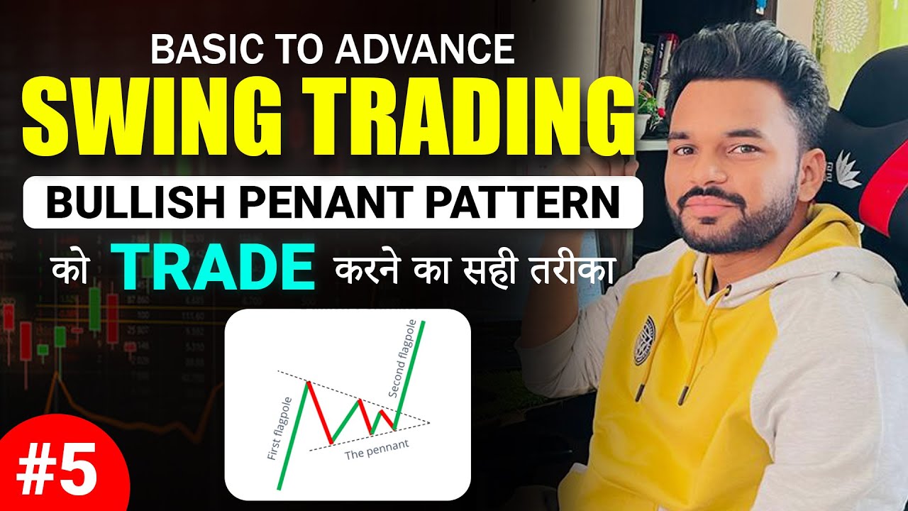 📊 Class 5 || How to Trade Bullish Penant Pattern - YouTube