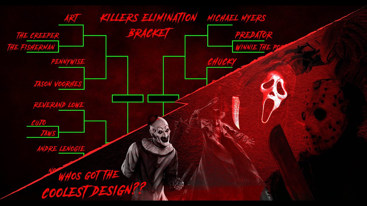 Who is the coolest killer?? | The Horror Icon Bracket | Episode 28 - YouTube