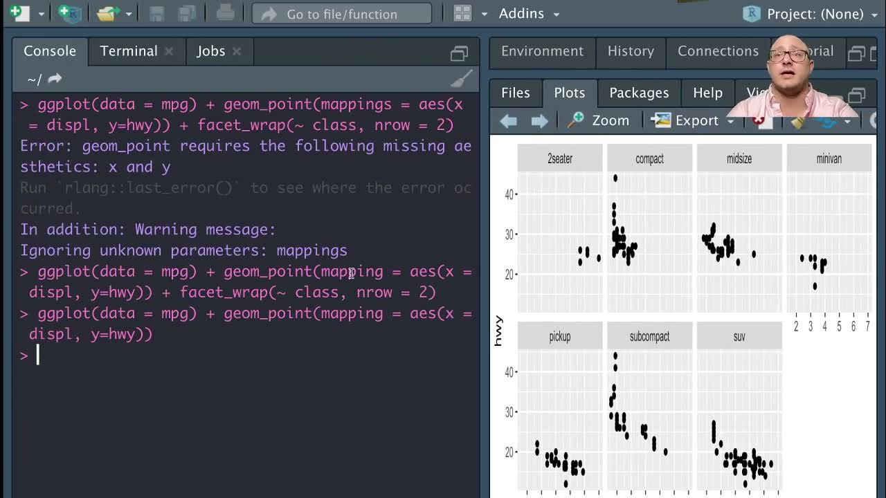 Data Visualization with R: Facets - YouTube