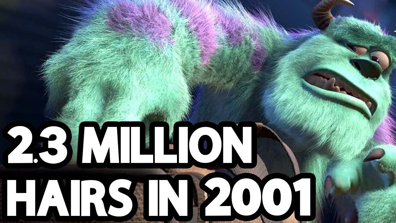 The Software Pixar Artists Use For Hair & Fur - YouTube