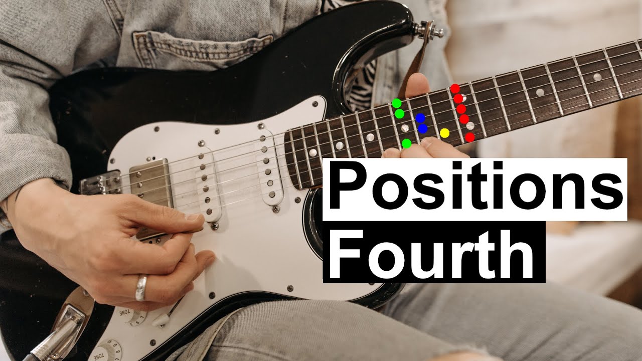May the 4th be with You - A Minor Pentatonic 4th Positions - YouTube
