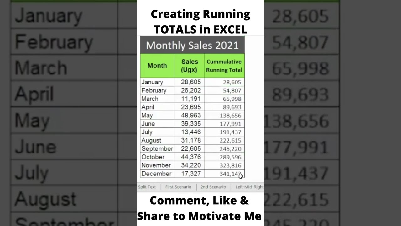 Running Totals In Excel YouTube Running Totals In Excel YouTube