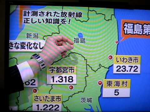 Simple Explanation of "sievert units" or radiation from the Japanese ...