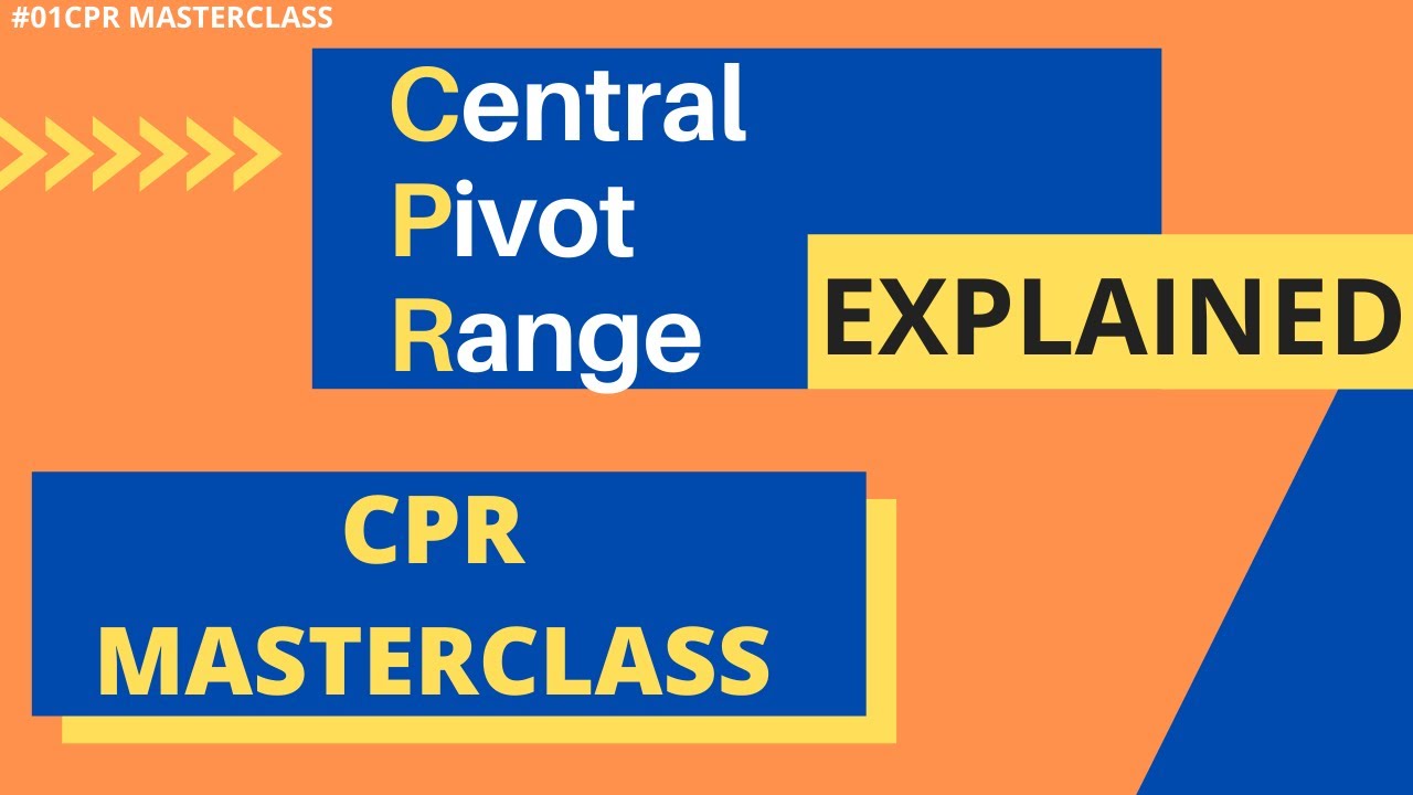 Central Pivot Range for Beginners | CPR MASTERCLASS | A19 | മലയാളം ...