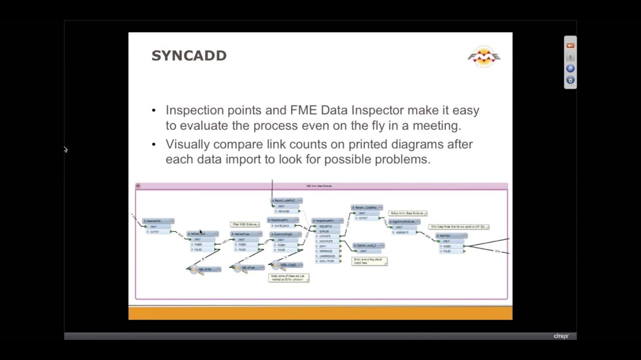 Non-spatial ETL with SYNCADD and FME - YouTube