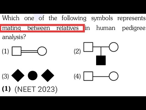 Biology - Direct Question From NCERT - YouTube