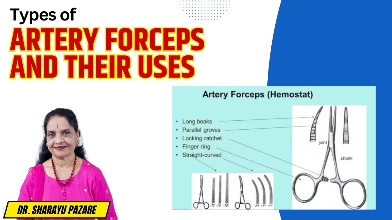 Types of Artery Forceps and Their Uses | Essential Guide for MBBS, BAMS ...