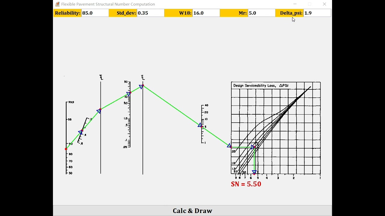 Pavement Structural Design - Structural Number - YouTube