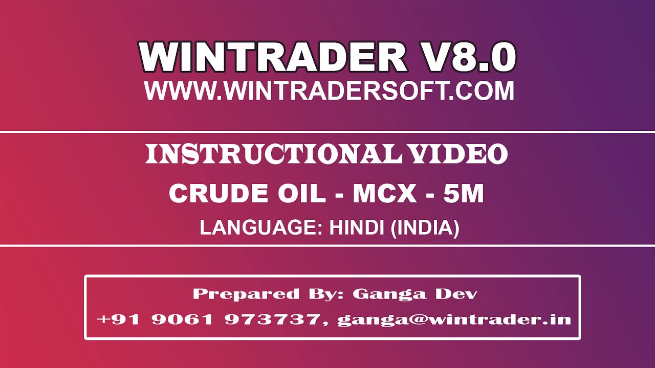 WinTrader V8.0: How a trader made Rs.21000 (21 Points) profit in 10 ...