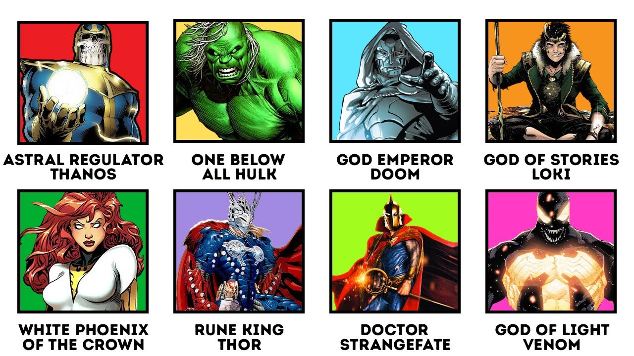 Every Marvel Character's Final Form Ranked In Order of Strength - YouTube