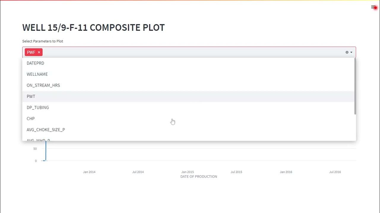 Single Well Composite Plot Well 159 F 11 from the Volve Dataset - YouTube