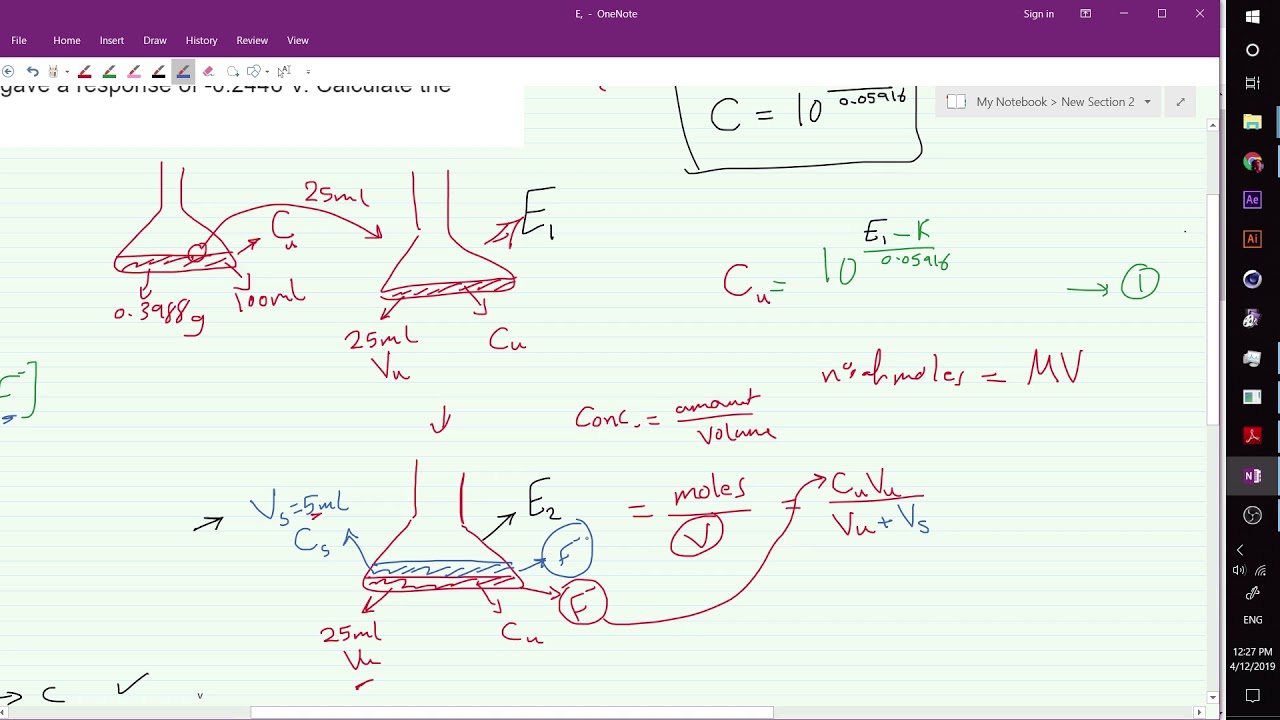 ISE Standard Addition Example - YouTube