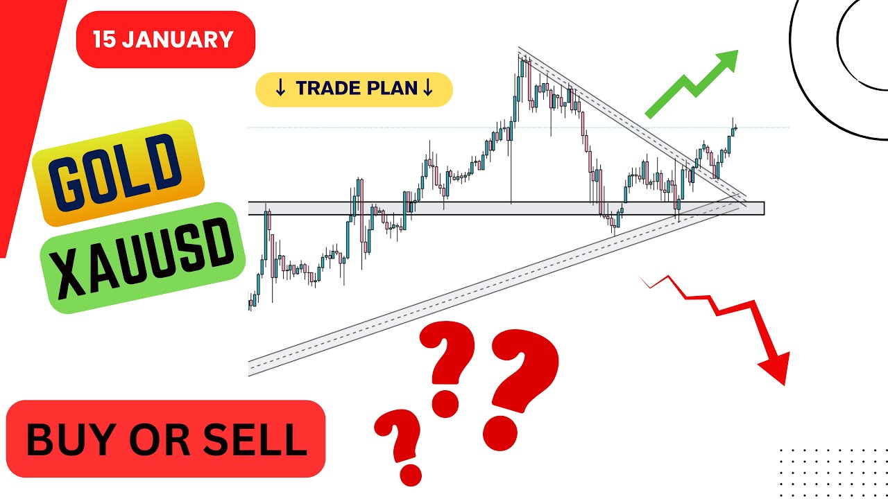 GOLD ANALYSIS 15 JANUARY | XAUUSD TRADE PLAN | #GOLD ANALYSIS | GPT ...