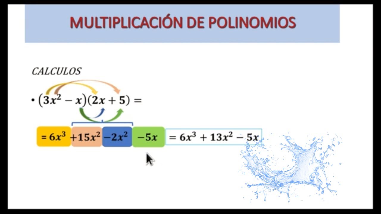Multiplicación de polinomios. - YouTube