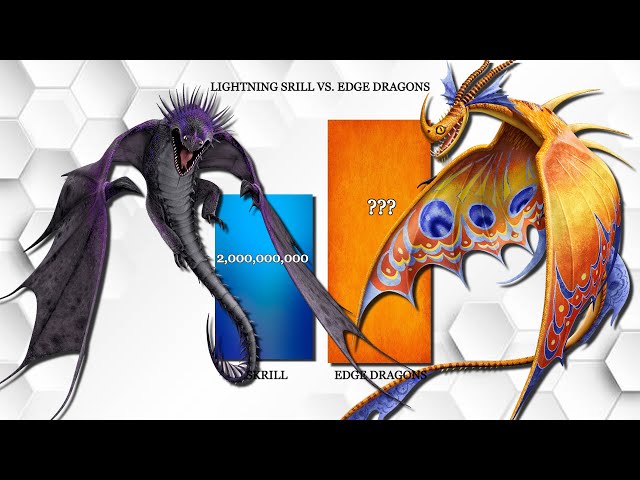 Skrill How To Train Your Dragon