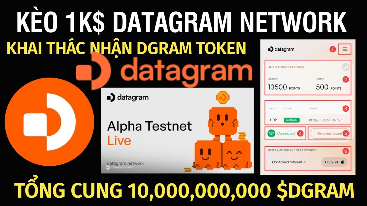 KÈO 1K$ DATAGRAM NETWORK KHAI THÁC NHẬN DGRAM TOKEN - TỔNG CUNG 10,000,000,000 $DGRAM - YouTube