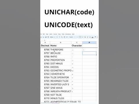 Working With Symbols In Google Sheets - #unicode #unichar - Youtube