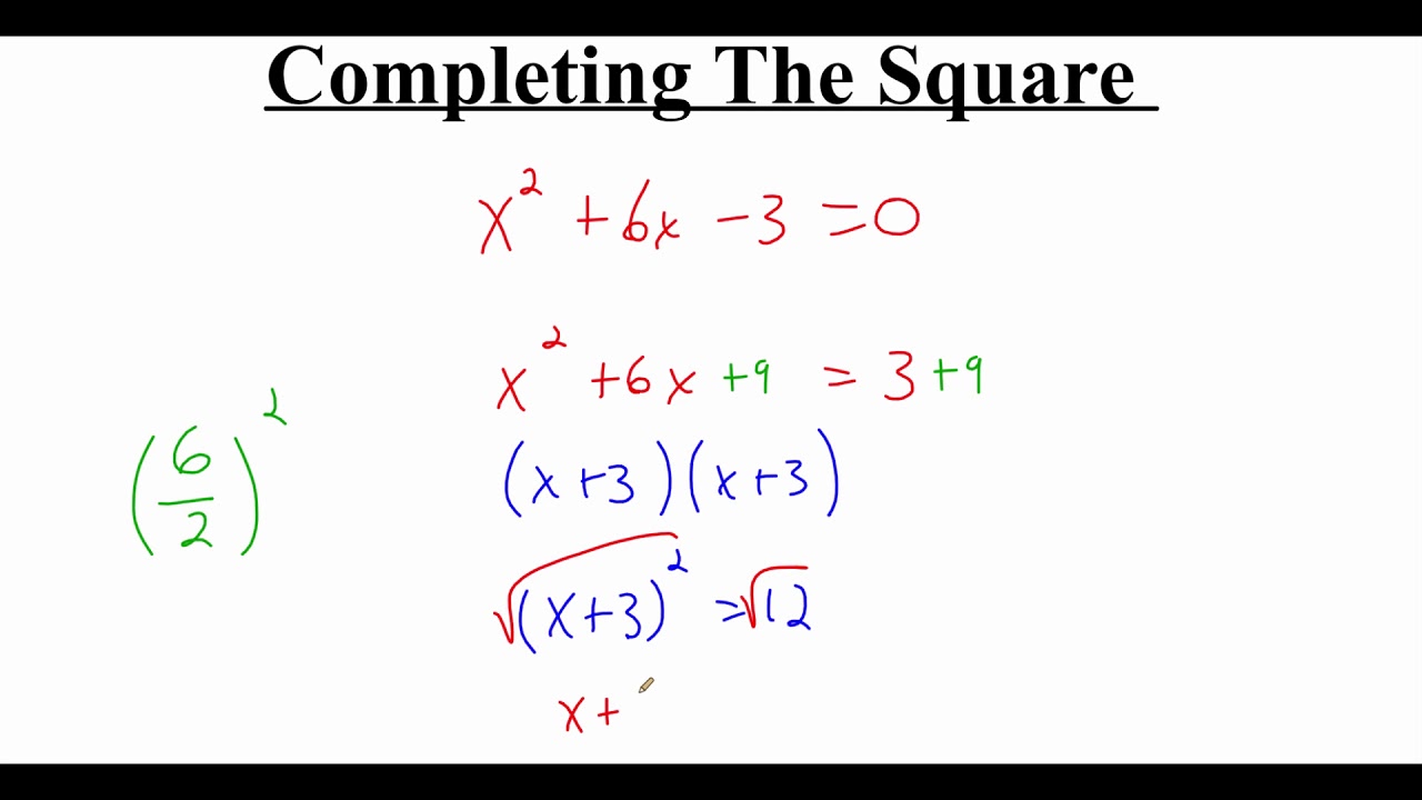 Completing The Square Formula
