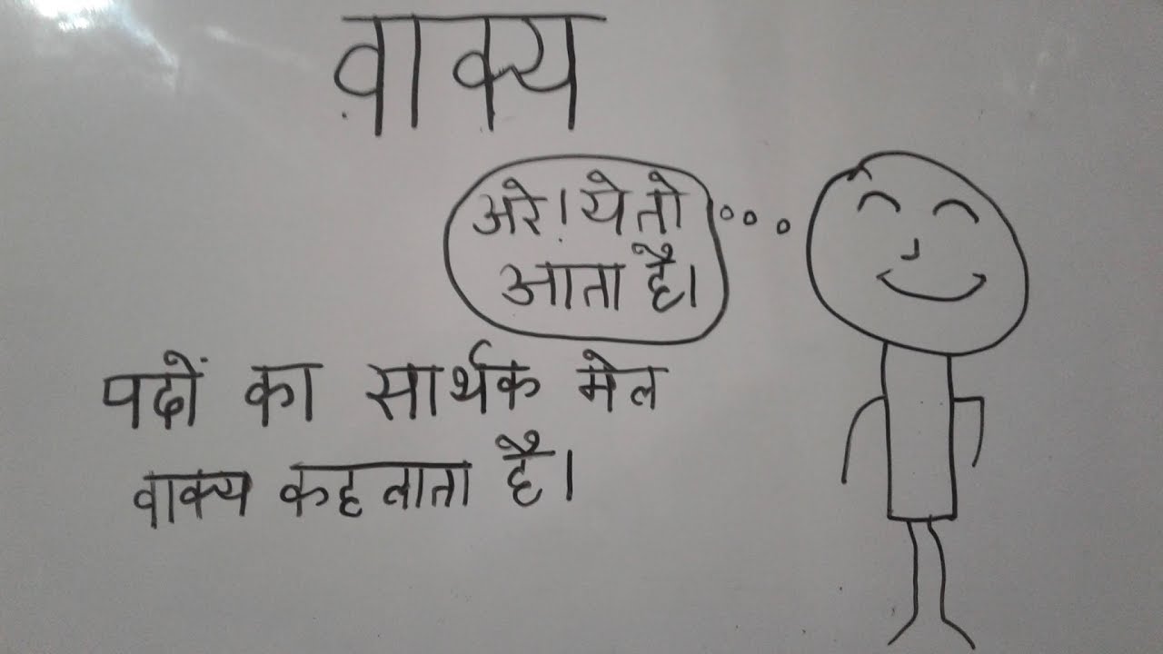 Vakya ( वाक्य ) | Hindi Grammar | Class 10th - YouTube