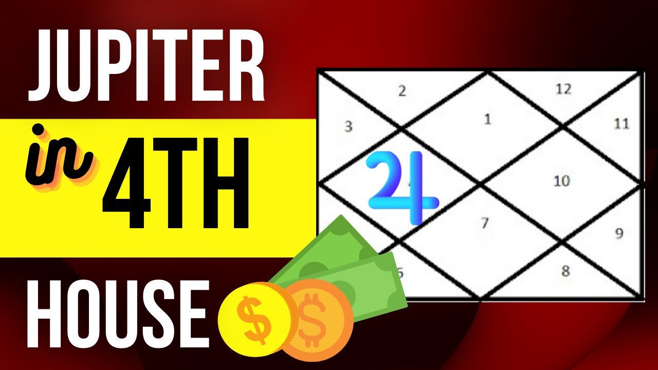 Jupiter in the 4th house - YouTube