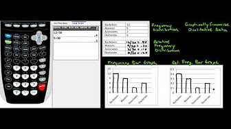 Statistics: Module 2 - YouTube