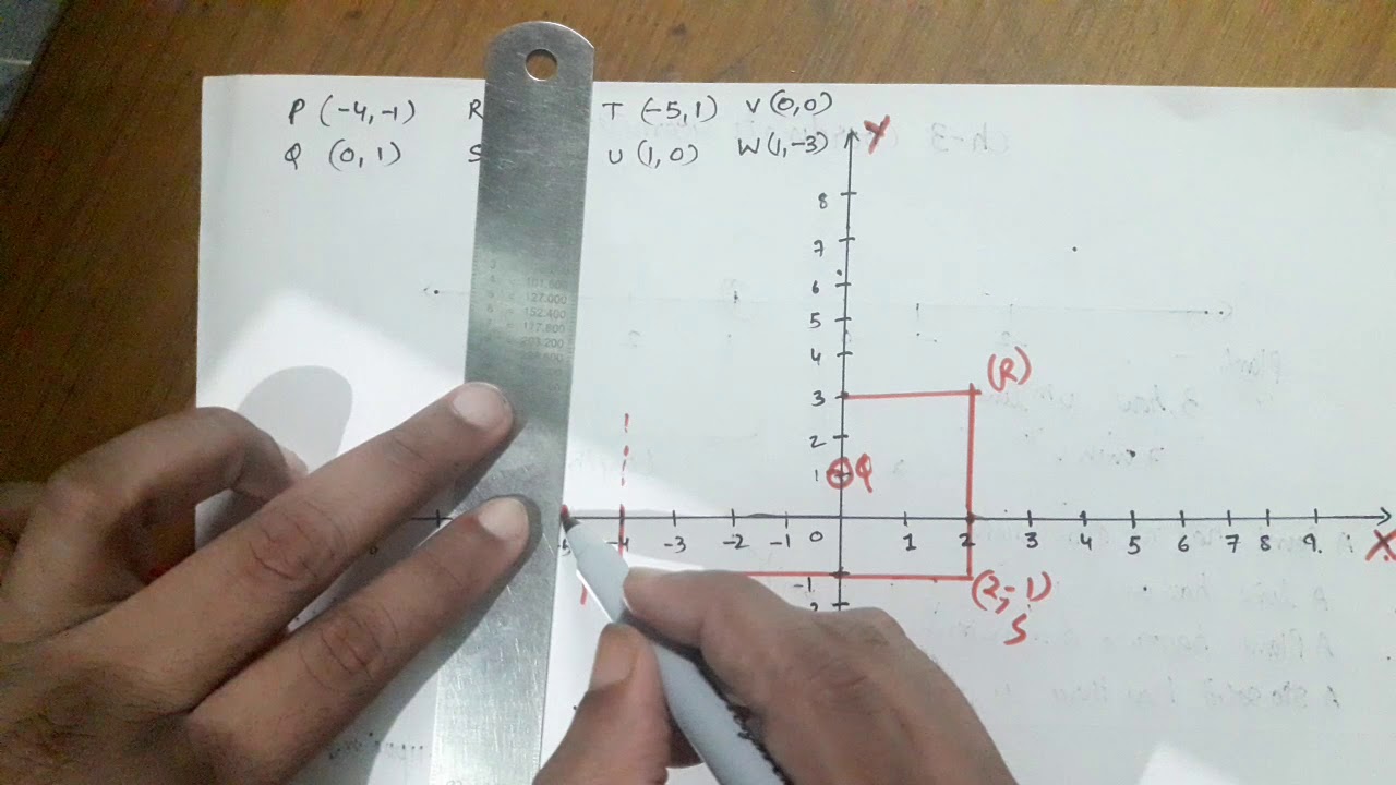 Plotting the points on Graph - YouTube