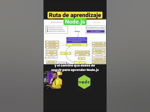 Aprende NODE.js desde cero con esta ruta de aprendizaje - YouTube