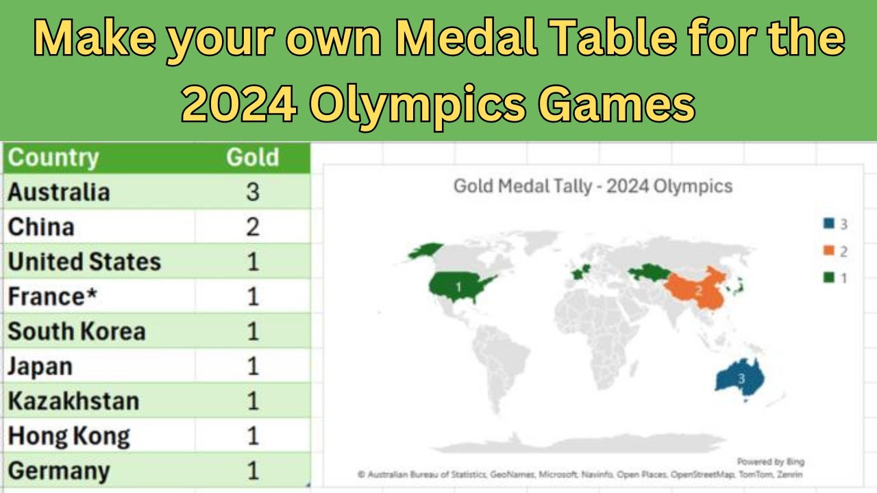 Make your own Medal Table for the 2024 Olympics Games - YouTube