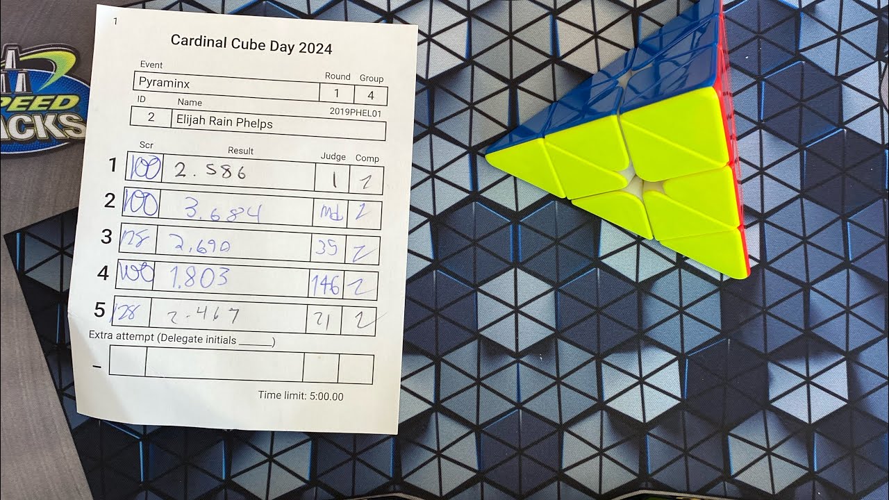 2.58 official STATE RECORD pyraminx average! (PR) - YouTube
