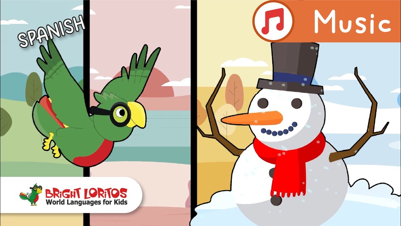 CRAZY WEATHER SONG ☀️🌨️🌤️🌧️ ️in SPANISH - SPANISH Songs for Kids 🎵 ...