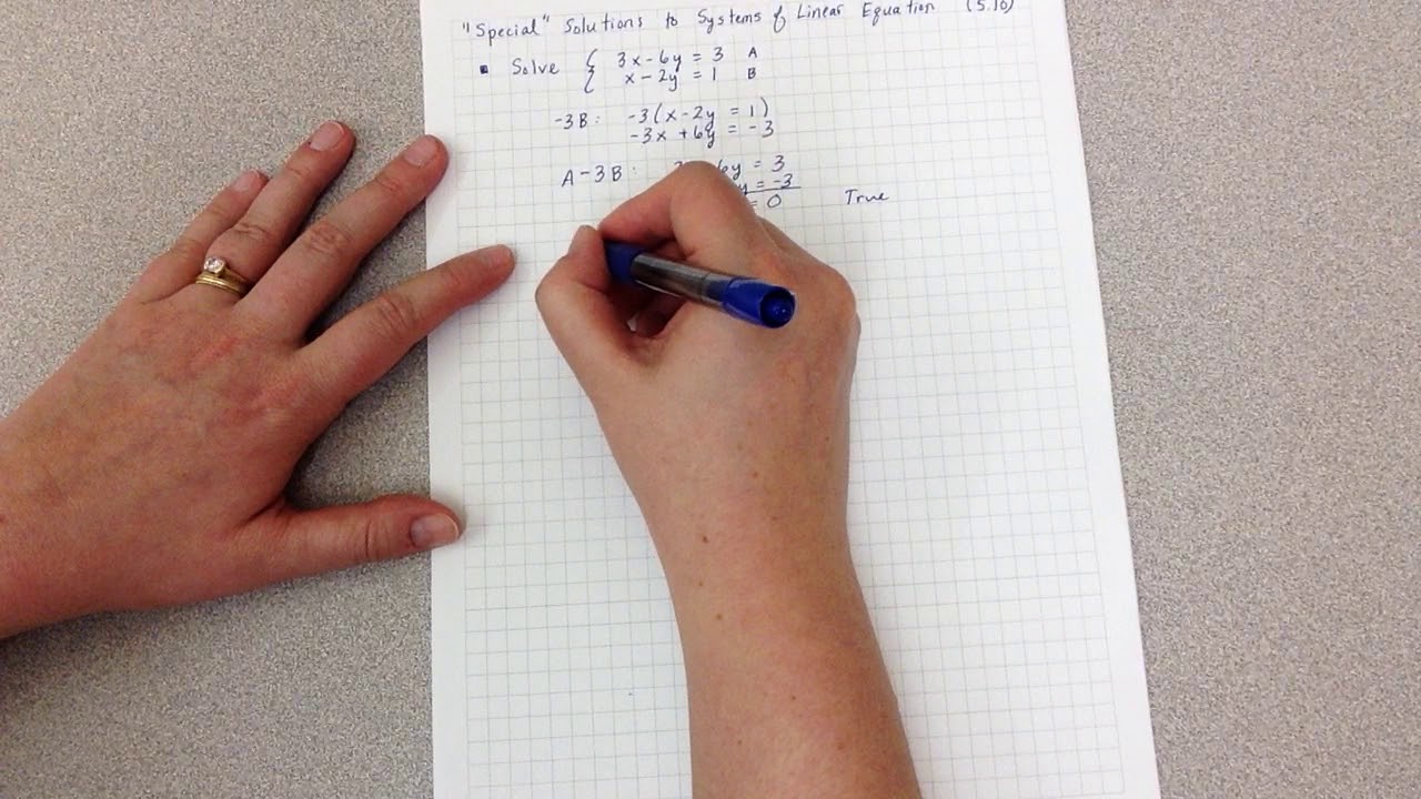 Math 1 Module 5 10 Special Solutions For Systems Of Linear Math 1 Module 5 10 Special Solutions For Systems Of Linear
