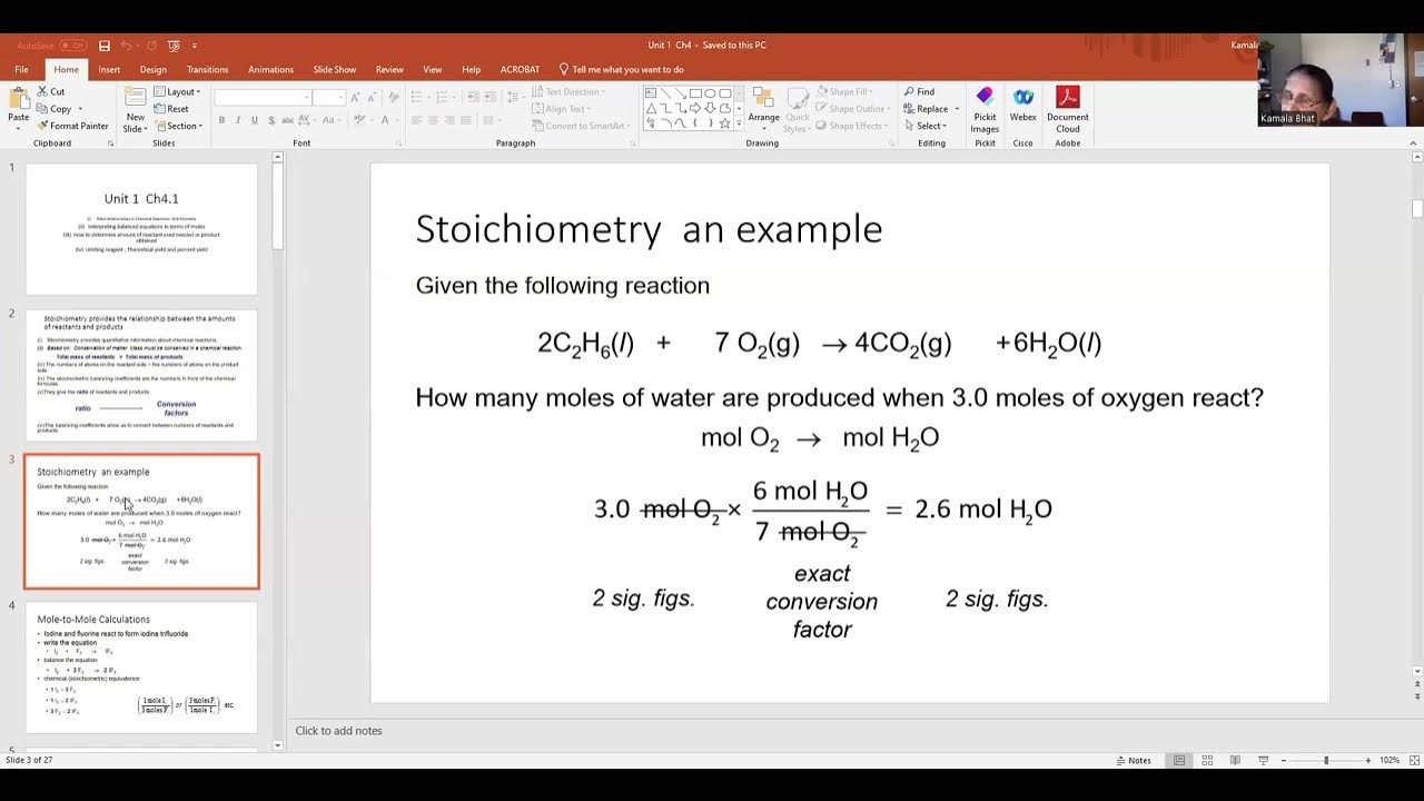 Ch 4 Unit 1 Stoichiometry Terms and introduction - YouTube