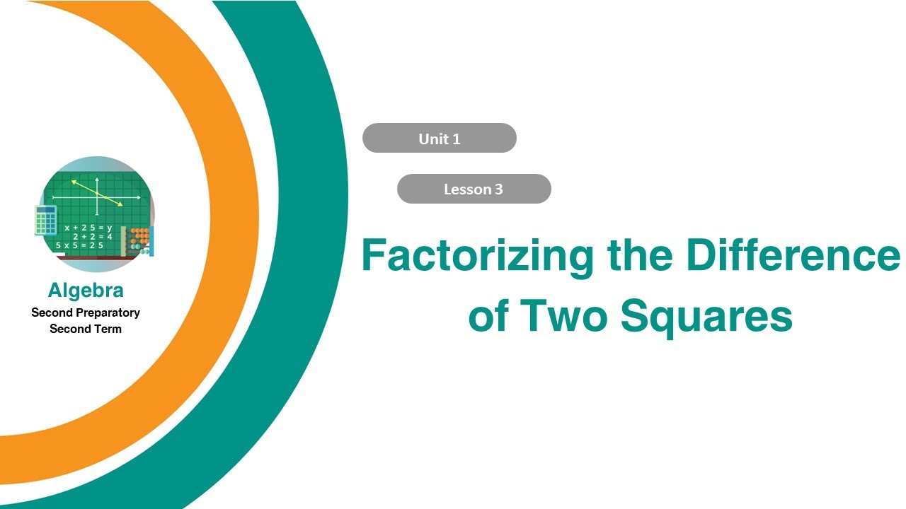Algebra Unit 3 Lesson 4 Factorizing The Difference Of Two Squares algebra-unit-3-lesson-4-factorizing-the-difference-of-two-squares